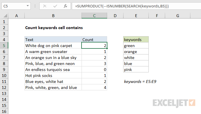 Count Keywords Cell Contains Excel Formula Exceljet
